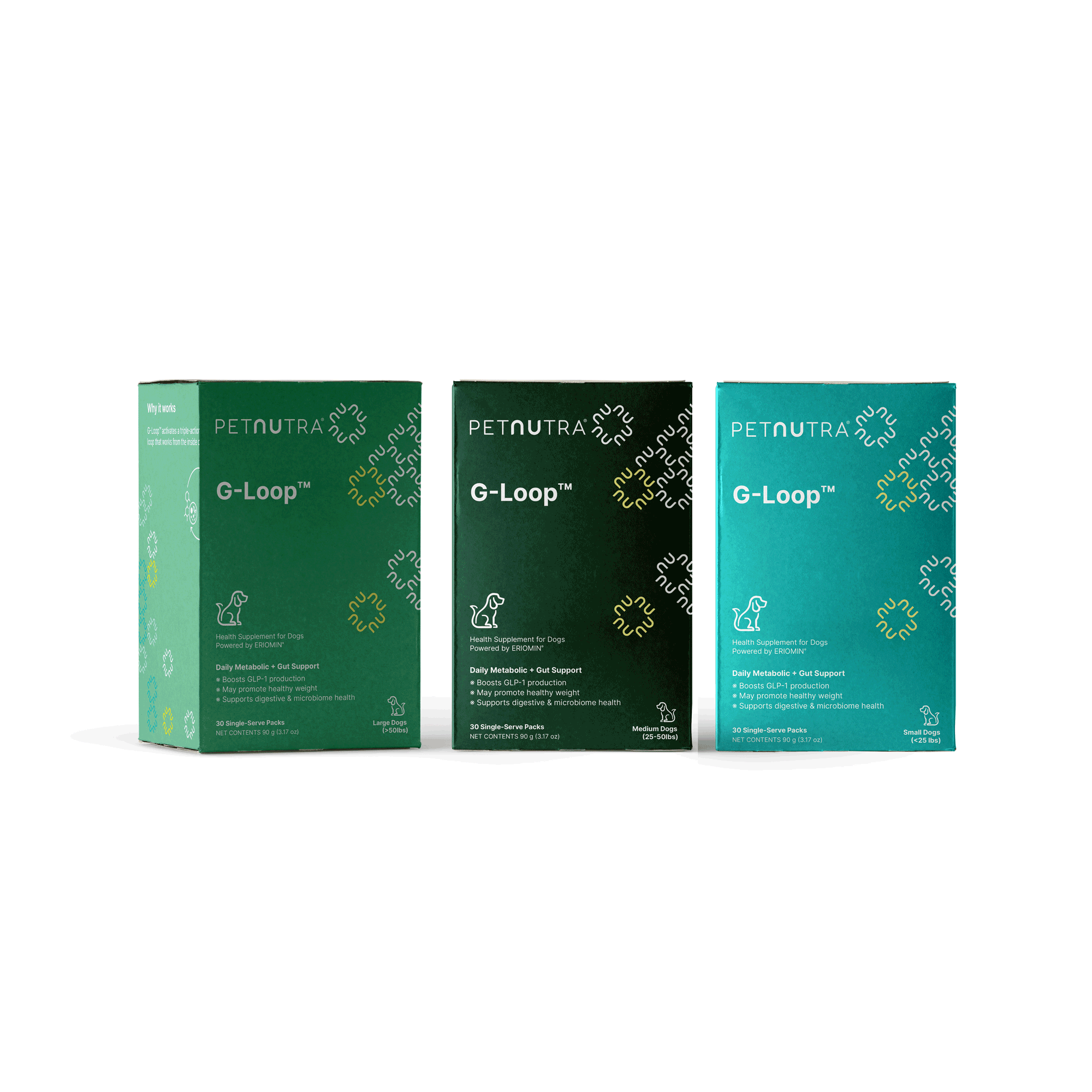 Daily Gut & Metabolic Support for Dogs | GLP-1 System Supplement